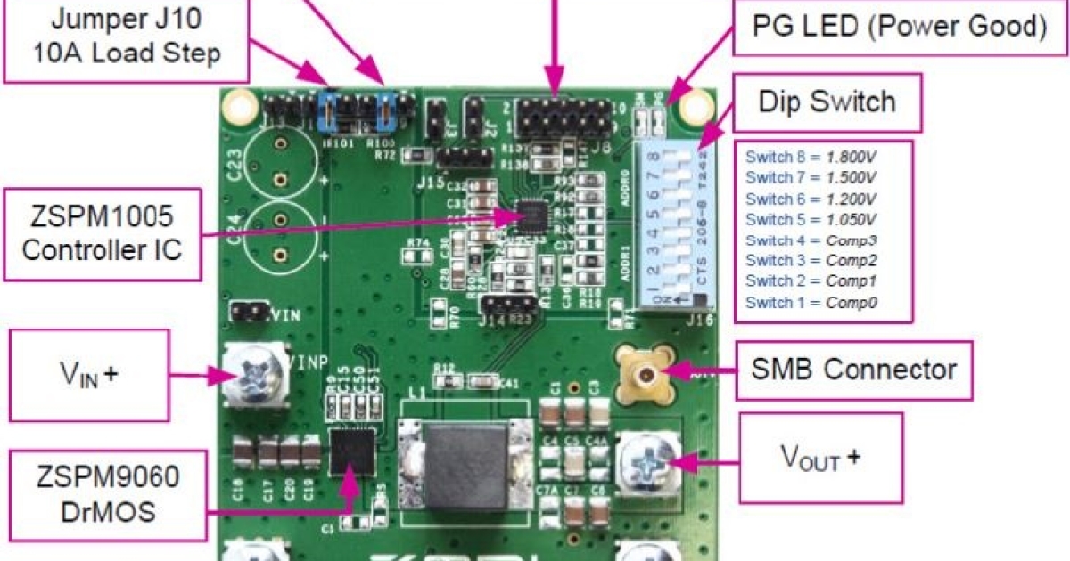 Zspm8001kit Zspm8001 Evaluation Kit For The Zspm1005 Pwm Controller And Zspm9060 Drmos